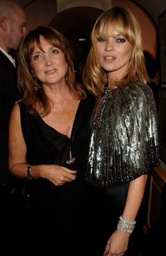 Models and their parents | Models | Skinny Gossip Forums